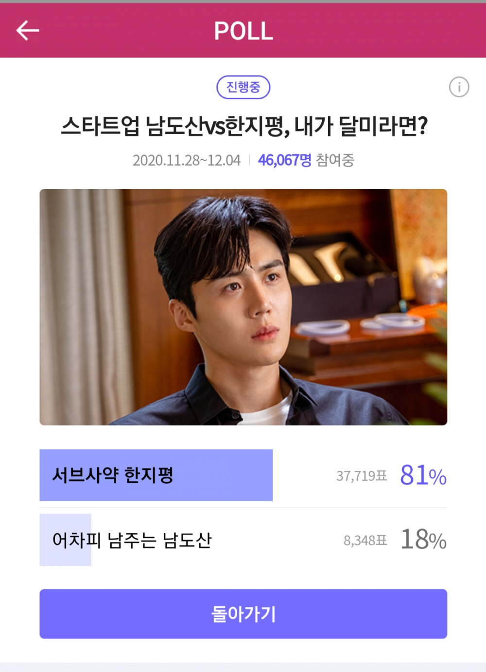 📊 Han Ji Pyeong vs Nam Do San: ¿Debería cambiarse el protagonista de ...